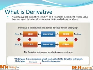 Derivatives - Basics | PPTX