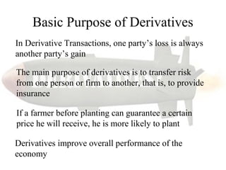 Derivatives - Classroom Presentation | PPT