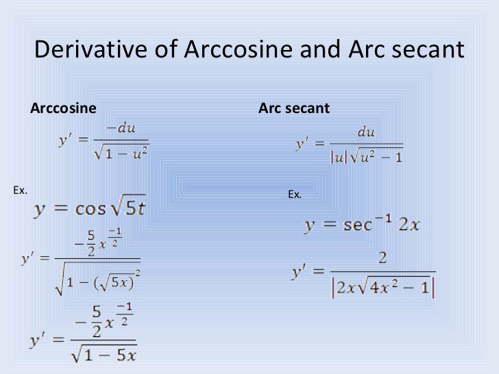 Derivatives Of Inverse Trig Functions