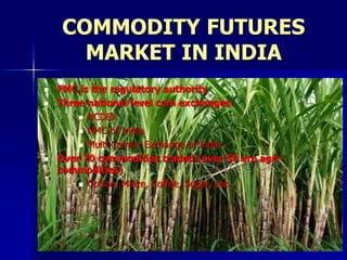 Introduction to Derivatives markets in India | PDF | Stocks and Bonds | Personal Investing