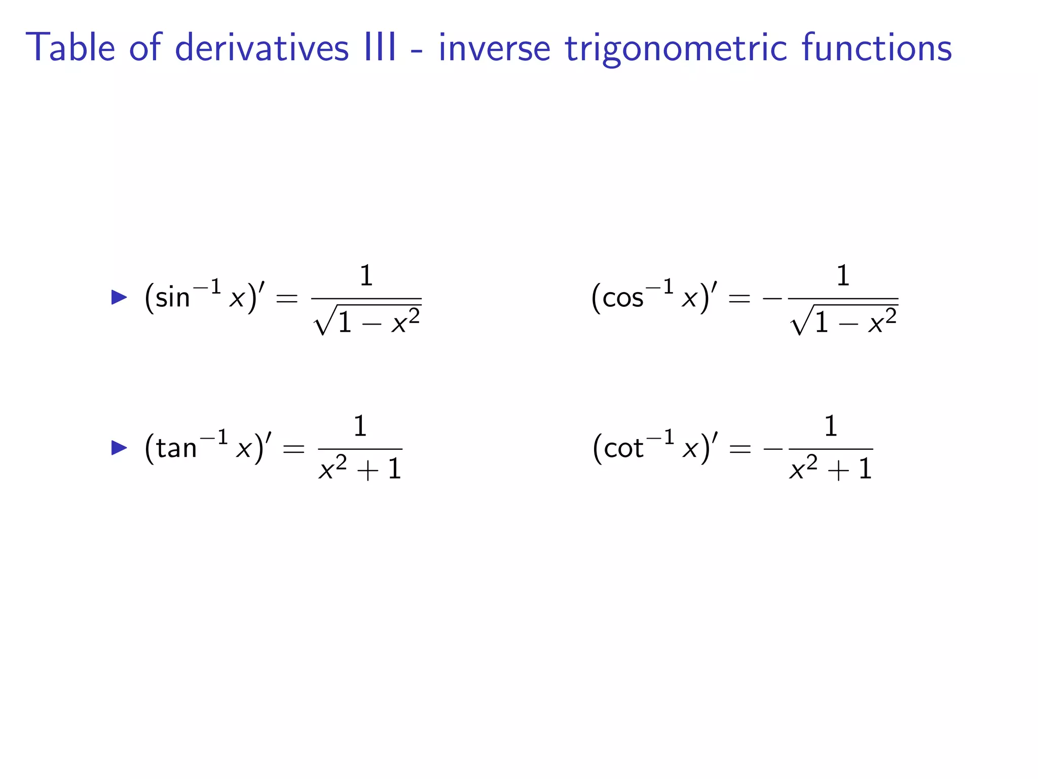 Derivatives Table | PDF