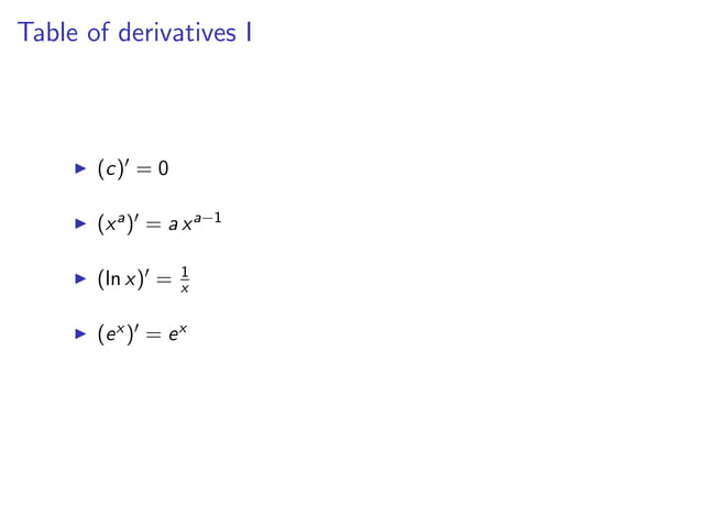 Derivatives Table | PDF