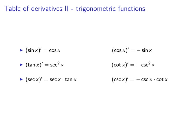 Derivatives Table | PDF