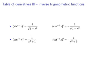 Derivatives Table | PPT | Free Download