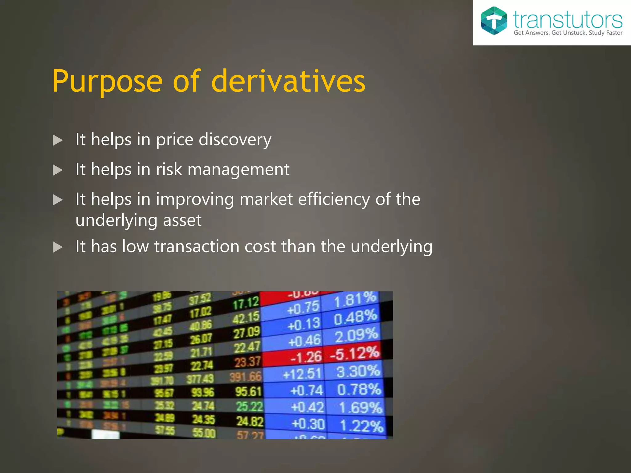 Derivatives and Hedging | Finance | PPTX