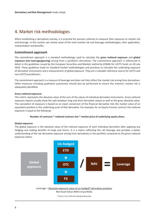 Derivatives and risk management made simple | PDF