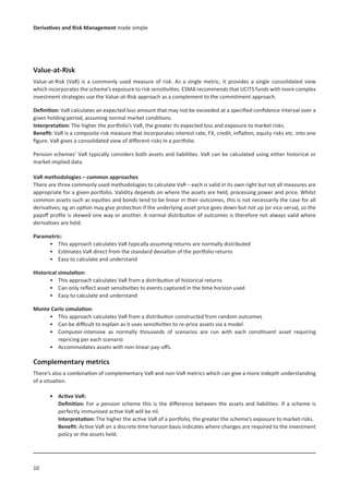 Derivatives and risk management made simple | PDF