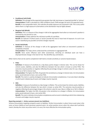Derivatives and risk management made simple | PDF