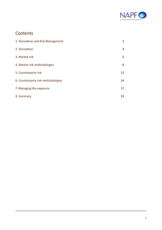 Derivatives and risk management made simple | PDF