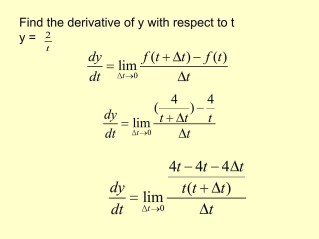 Derivatives and slope 2.1 update day2 | PPTX