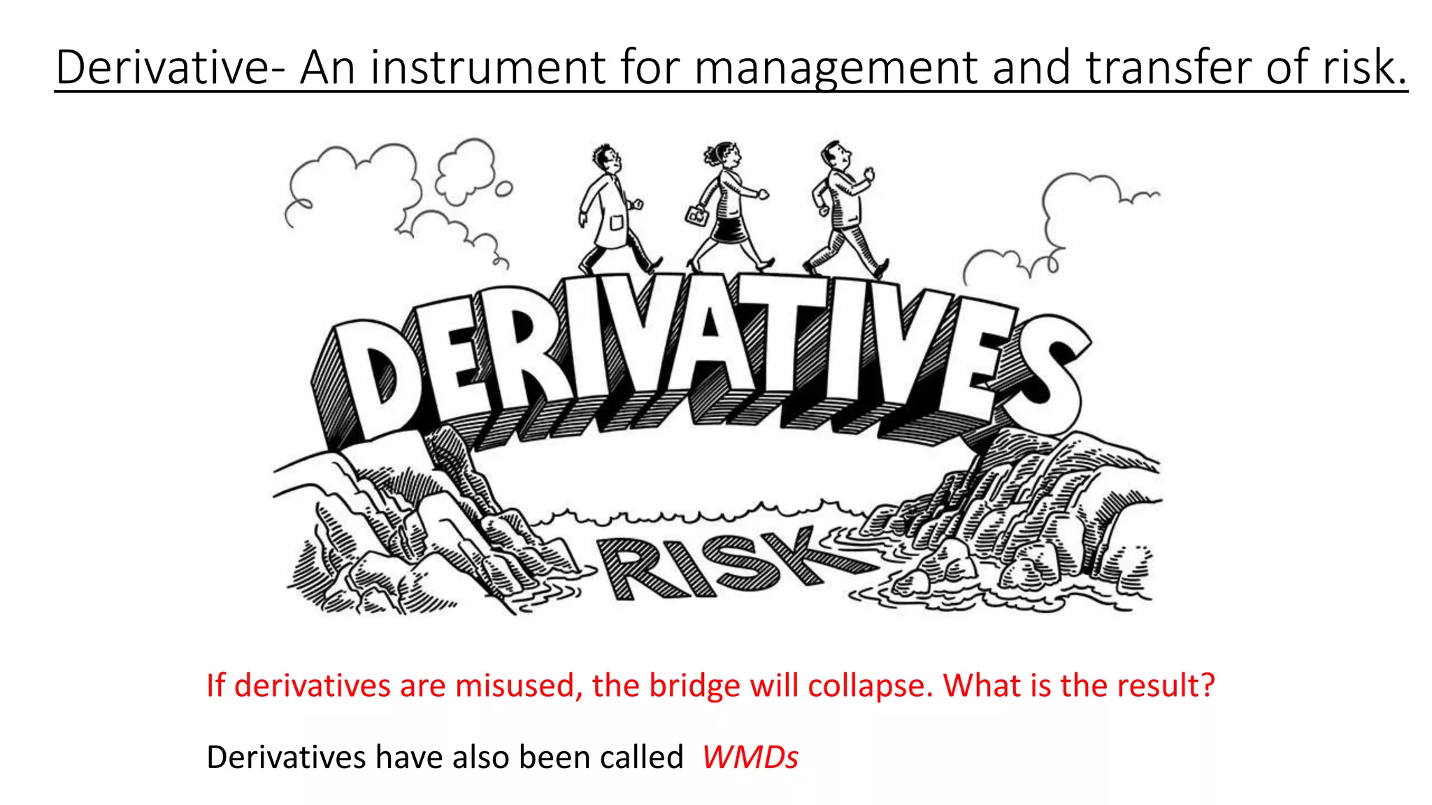 Derivatives animations | PPTX