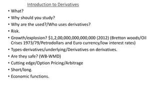 Derivatives animations | PPTX