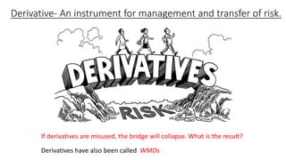 Derivatives animations | PPTX