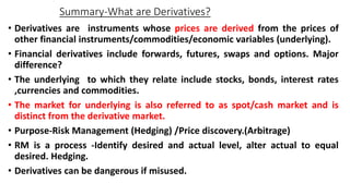 Derivatives animations | PPTX