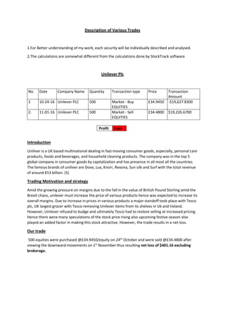 Derivatives assignment | PDF