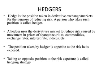Derivatives daksha pathak | PPT