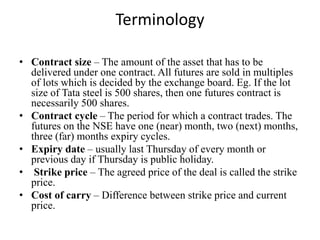 Derivatives daksha pathak | PPT