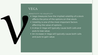 Derivatives greek options | PDF
