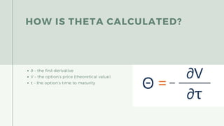 Derivatives greek options | PDF