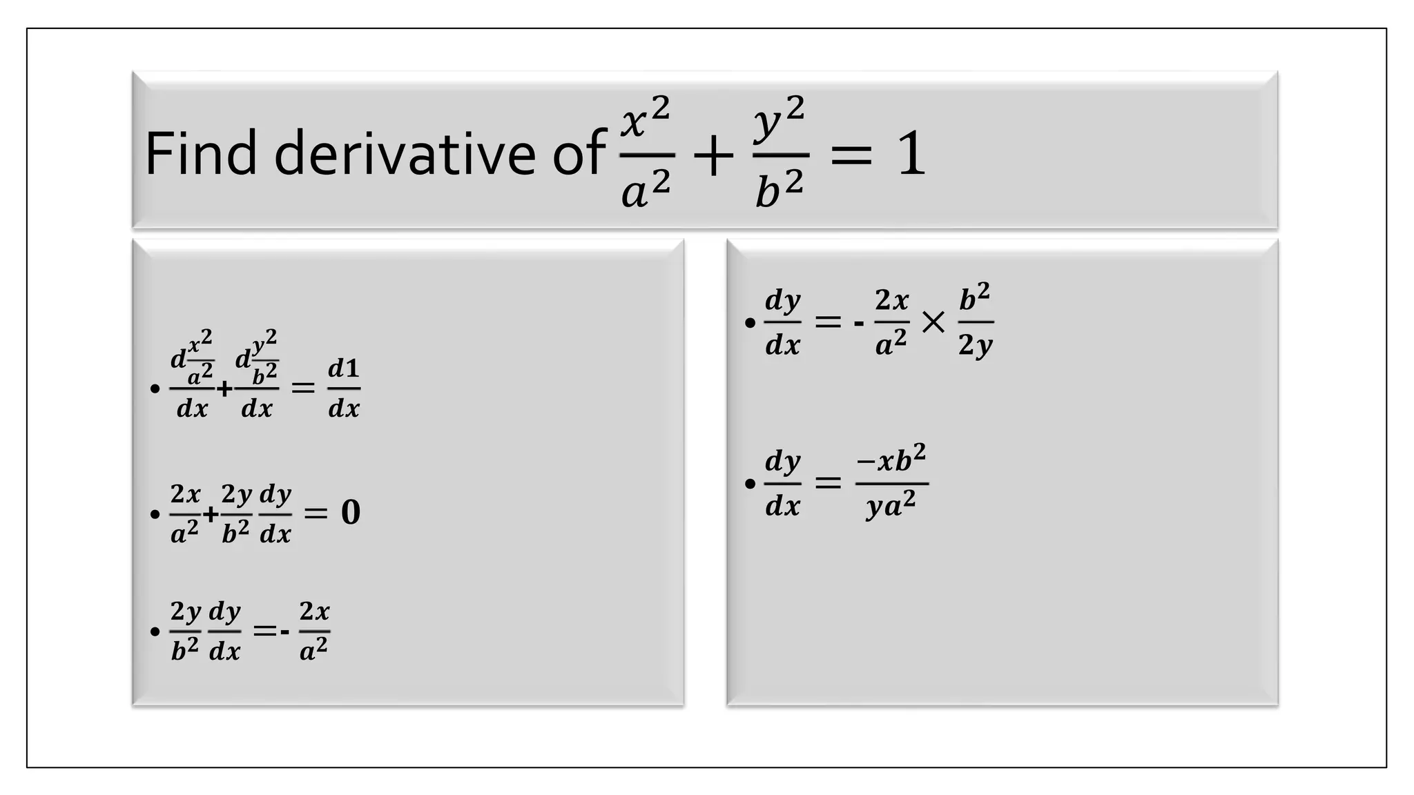 DERIVATIVES implicit function.pptx