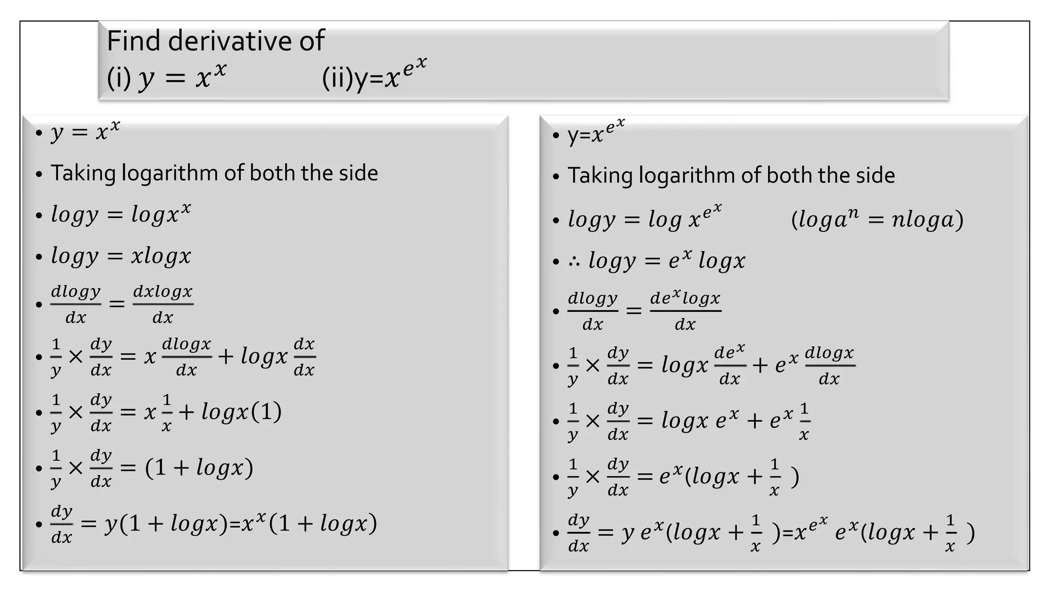 DERIVATIVES implicit function.pptx