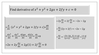 DERIVATIVES implicit function.pptx