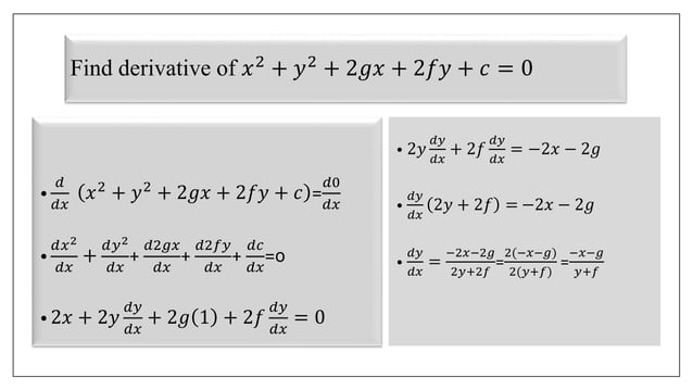 Derivatives Implicit Functionpptx
