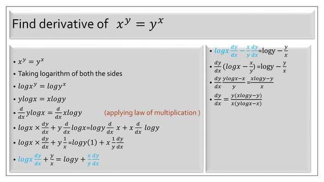 DERIVATIVES implicit function.pptx