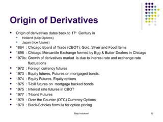Derivatives introduction raju indukoori | PPT