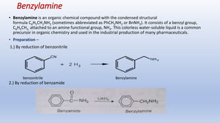 Derivatives of amino compounds | PPT