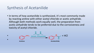 Derivatives of amino compounds | PPTX