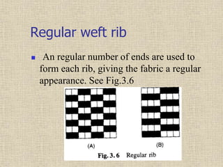 Derivatives_of_Elementary_Weaves.ppt | Needlework | Arts and Crafts