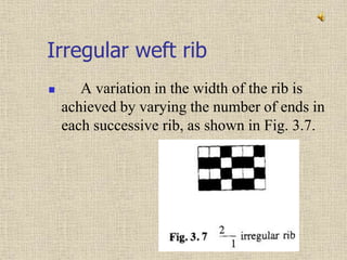 Derivatives_of_Elementary_Weaves.ppt