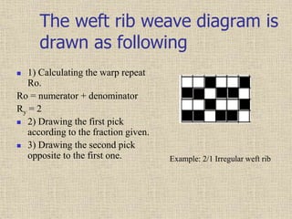 Derivatives_of_Elementary_Weaves.ppt | Needlework | Arts and Crafts