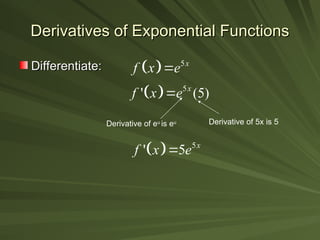 Derivatives_of_Exponential_Functions.ppt