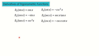 DERIVATIVES OF TRIGONOMETRIC FUNCTIONS.pptx