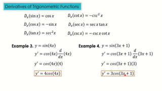 DERIVATIVES OF TRIGONOMETRIC FUNCTIONS.pptx
