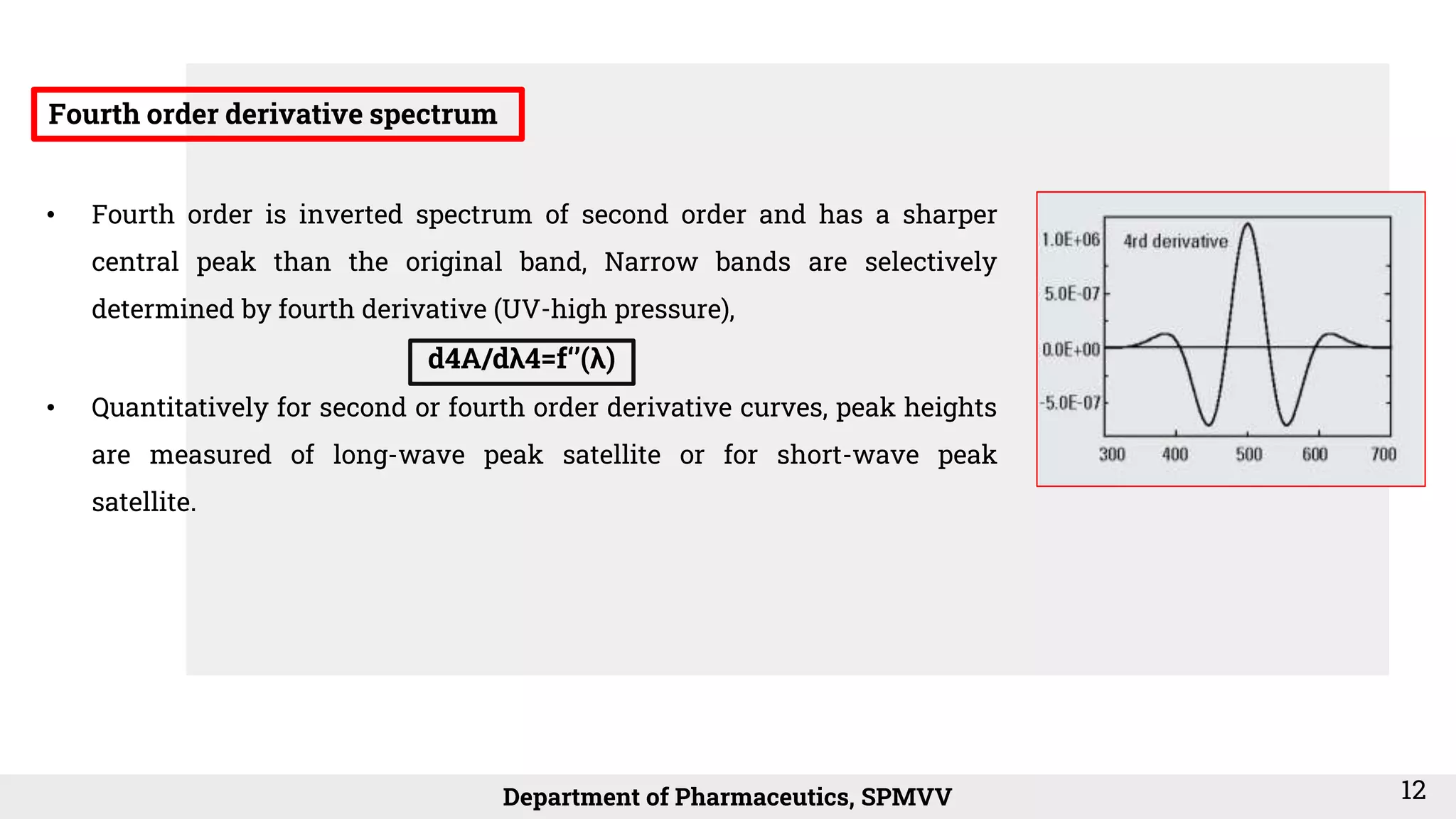 Derivative spectroscopy and applications of uv vis spectroscopy | PPTX