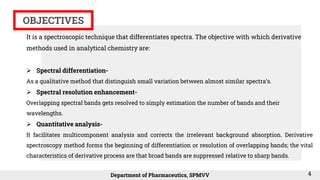 Derivative spectroscopy and applications of uv vis spectroscopy | PPTX