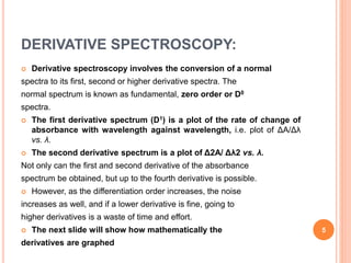 Derivative spectrophotometry | PPTX