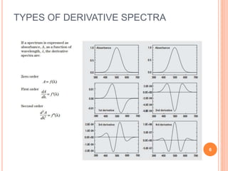 Derivative spectrophotometry | PPTX