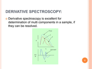 Derivative spectrophotometry | PPTX
