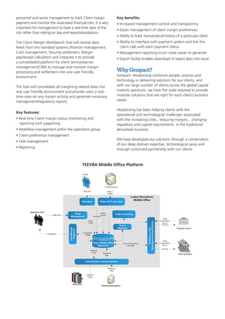 Derivatives Post Trade Processing | PDF