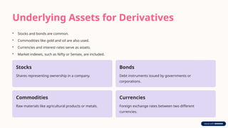 What are derivatives- The basic concepts | PPTX