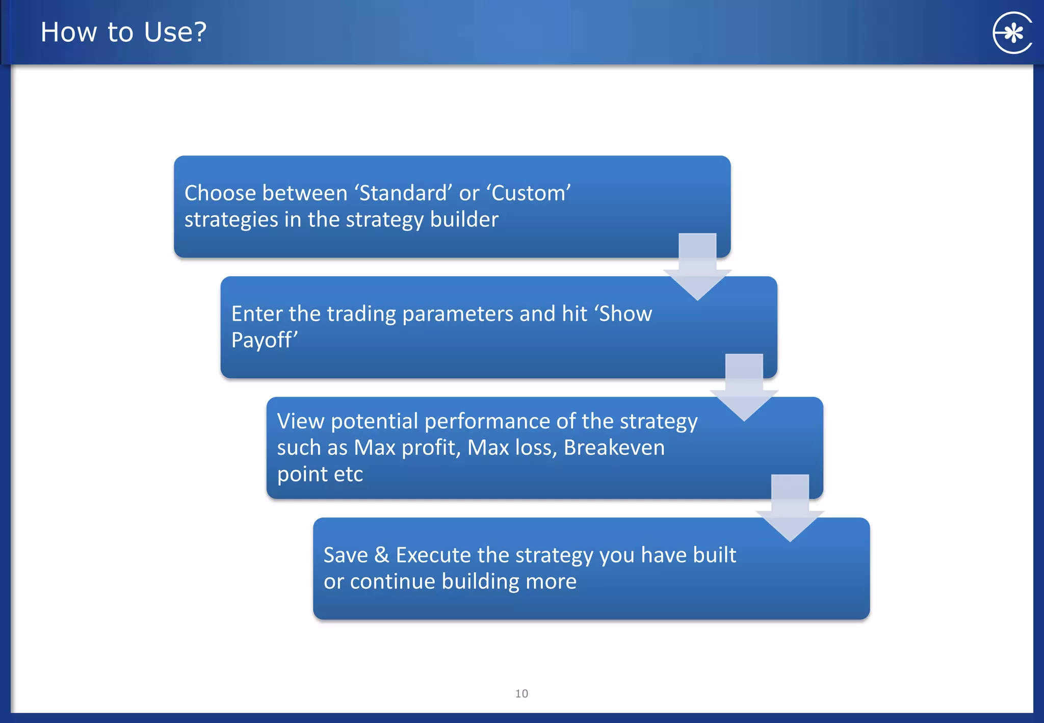 Derivative strategy builder | PPTX