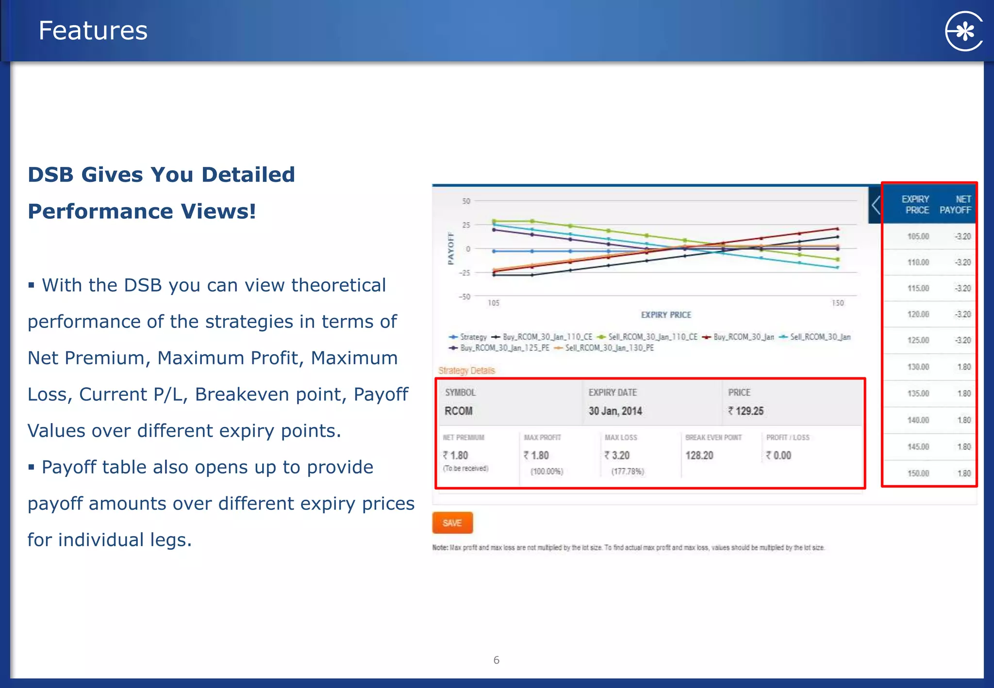 Derivative strategy builder | PPTX