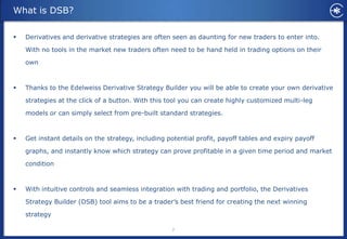 Derivative strategy builder | PPTX