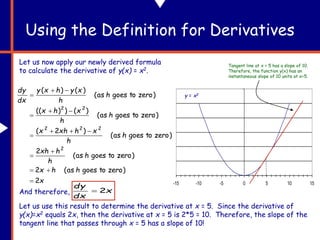 Lesson all about Derivatives PPT (with examples) | PPT | Physics | Science