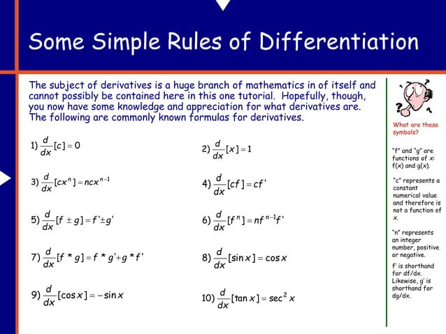 Lesson all about Derivatives PPT (with examples) | PPT | Physics | Science