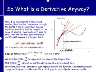 Lesson all about Derivatives PPT (with examples) | PPT | Physics | Science